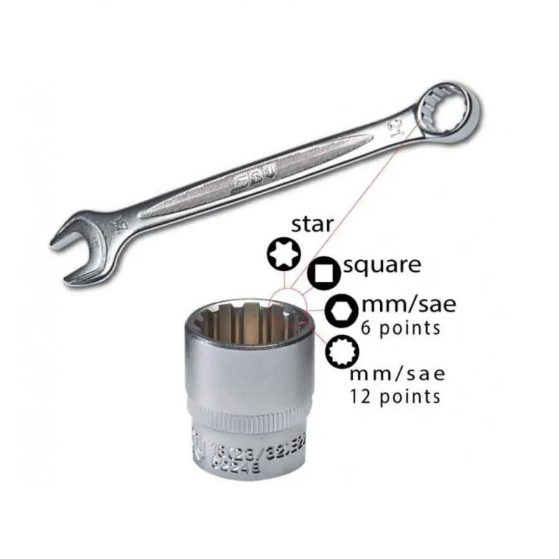 SBV Tool Kit for Transalp XL750